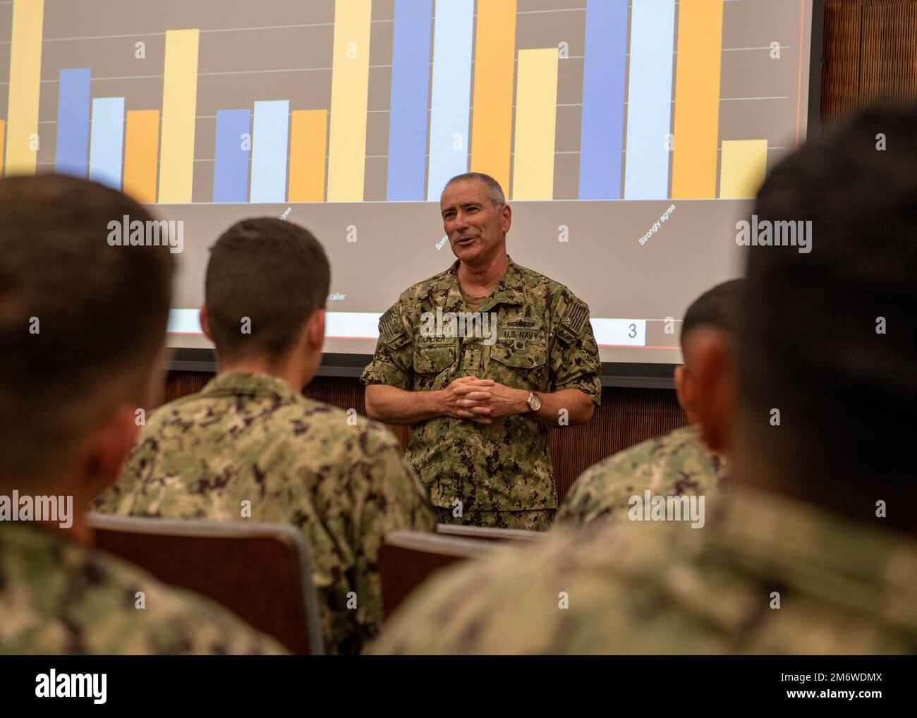 Programme de rétention des commandants Banque de photographies et d ...