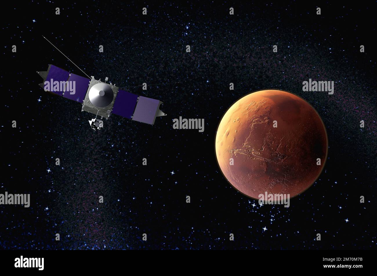 MAVEN - sonde spatiale conçue pour étudier l'atmosphère martienne en ...