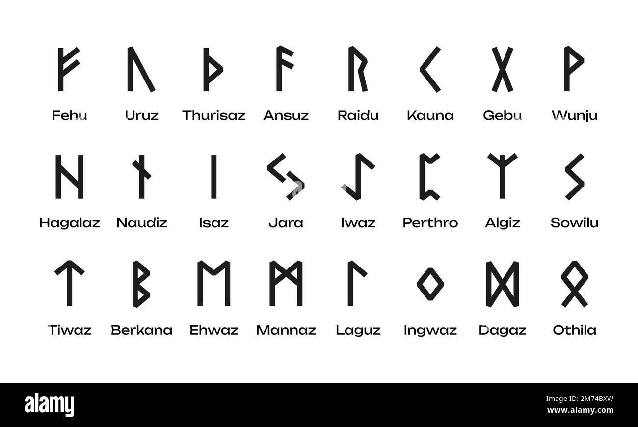 Runes nordiques. Alphabet de futhark, antique celtique Viking écrivant ...