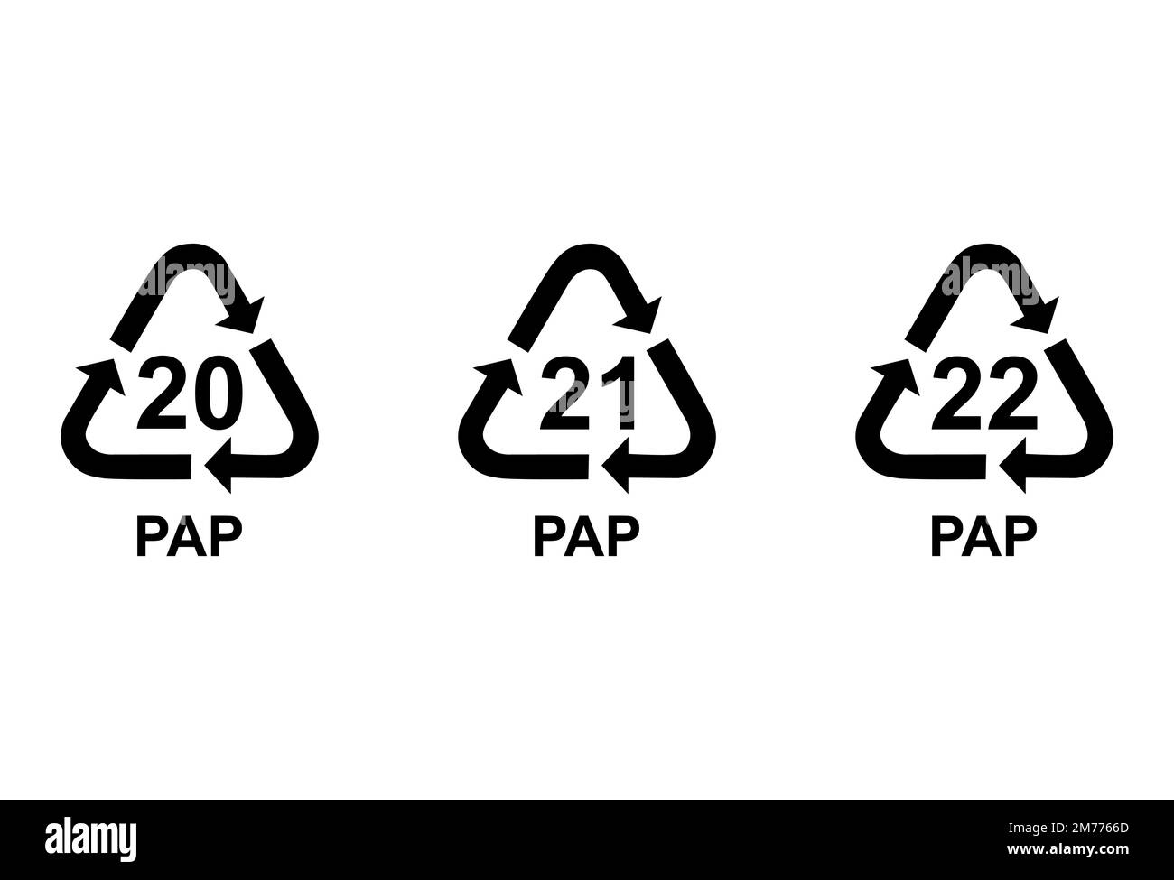 Jeu De Symboles Papier Panneau De Recyclage écologique Isolé Sur Fond
