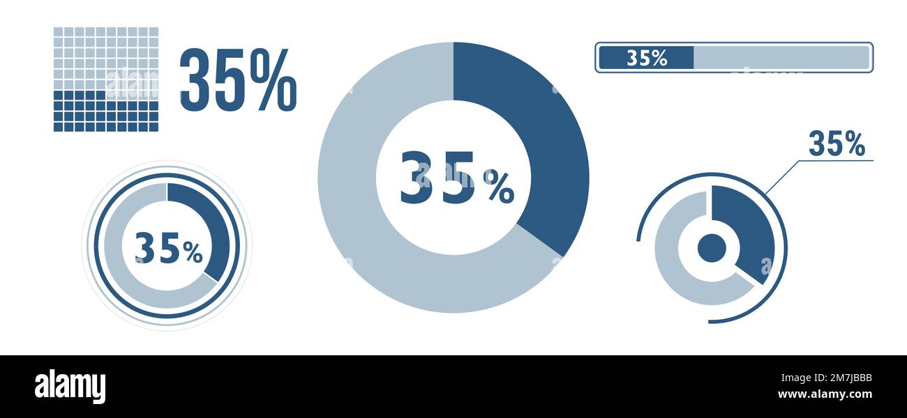 ensemble d'icônes de chargement de données à 35 %. Diagramme de trente ...