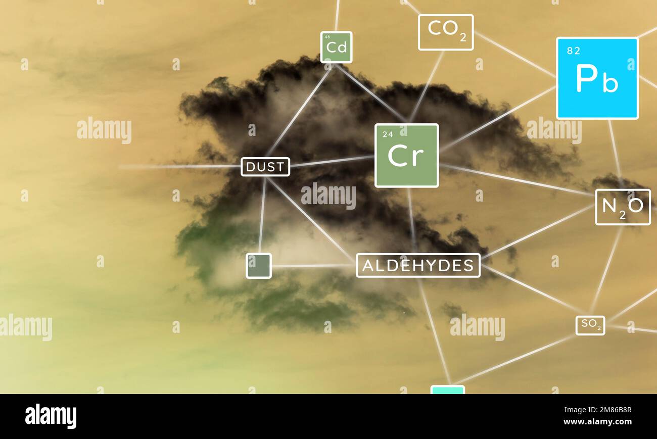 Pollution de l'environnement. Éléments chimiques dans les émissions ...