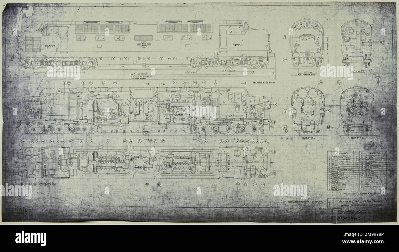 Napier deltic diesel engine Banque de photographies et d’images à haute ...