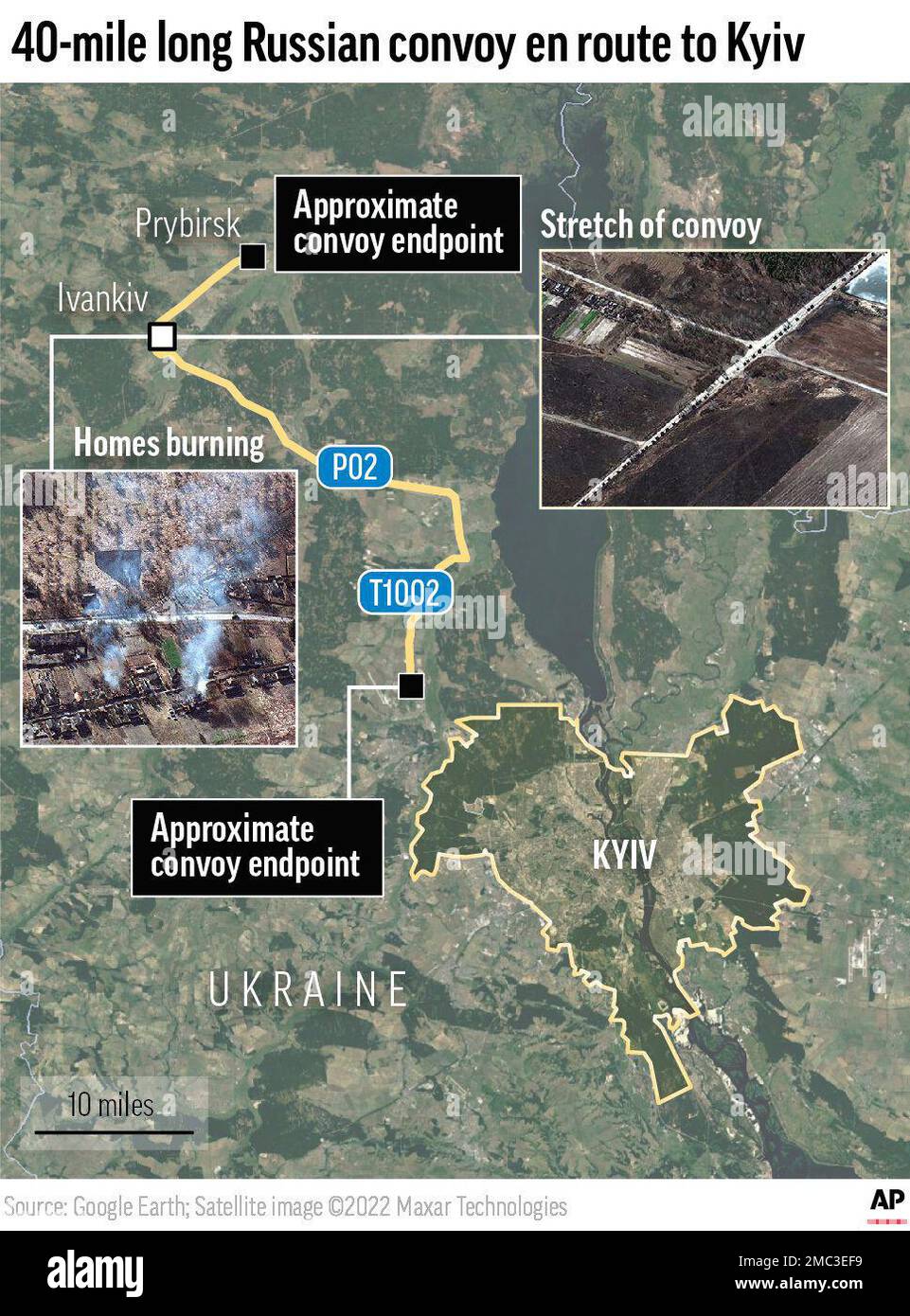 The following map shows the approximate start and end points of a 40-mile long Russian military ...