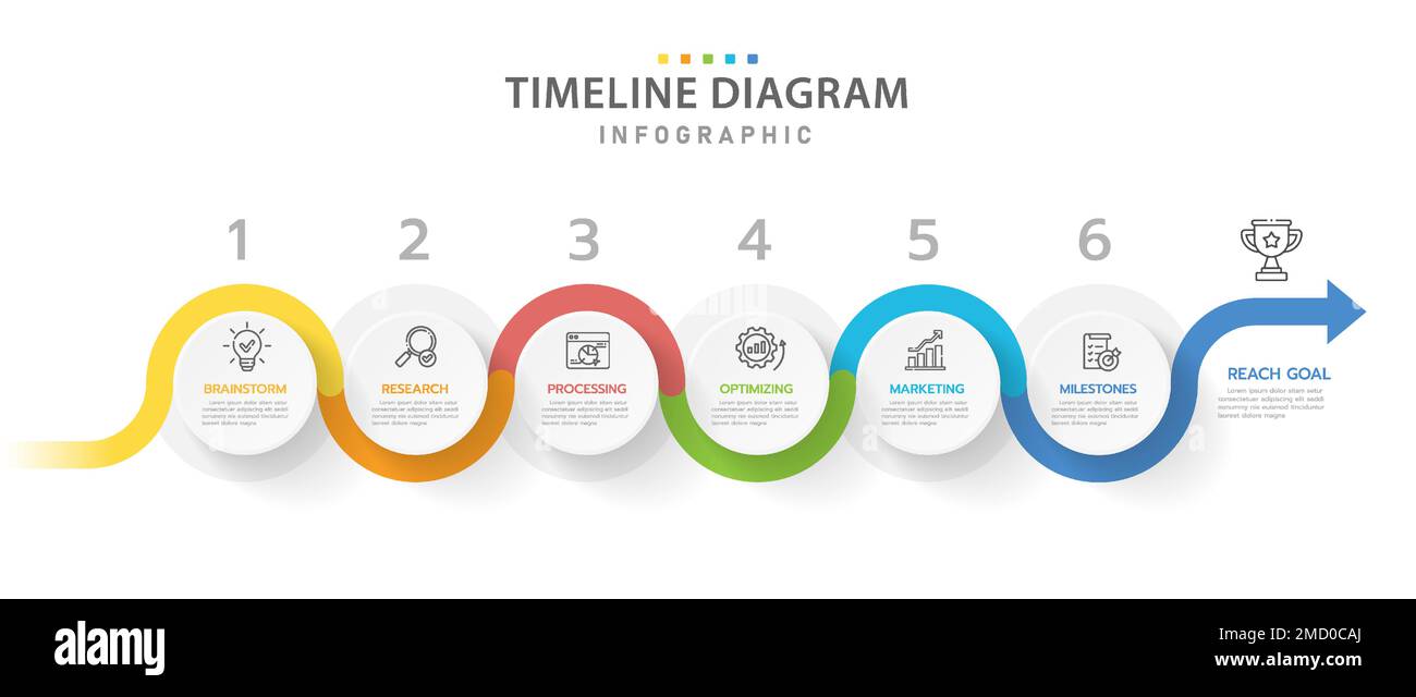 Modèle d'infographie pour les entreprises. Diagramme de la chronologie ...