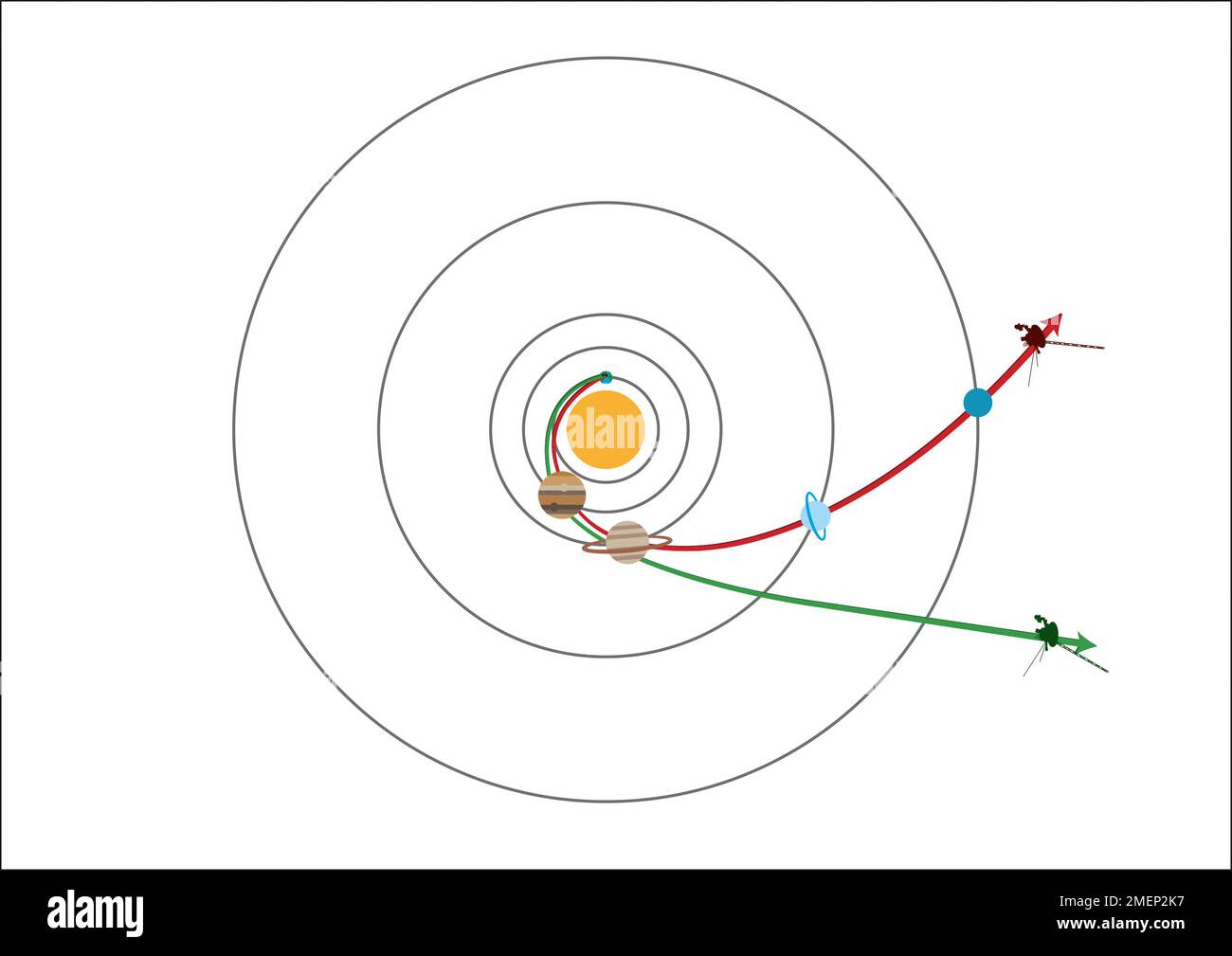Sondes voyager 1 et 2 Banque de photographies et d’images à haute ...