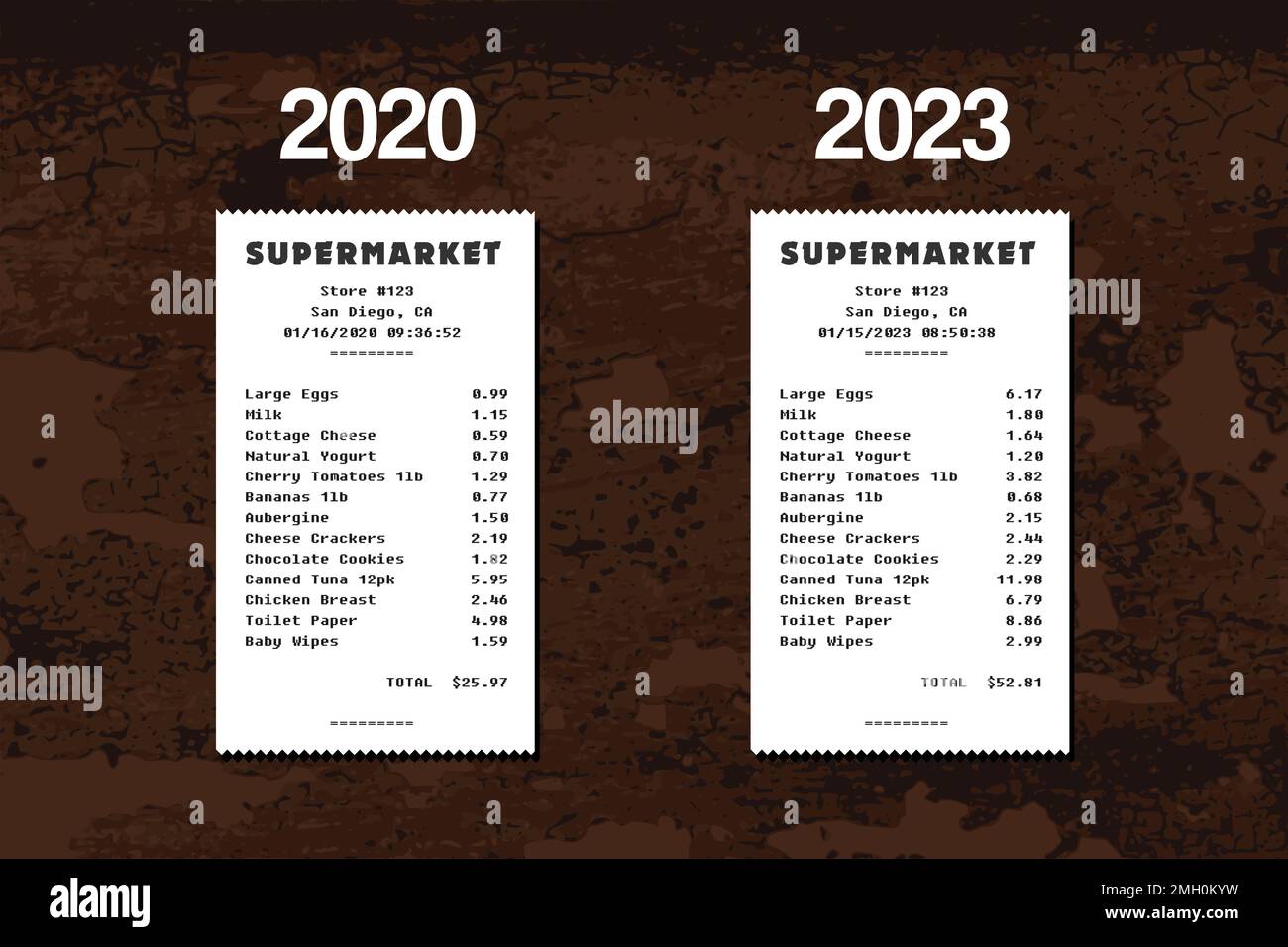 Reçu d'espèces pour l'épicerie. Reçu papier de supermarché Vector. La ...