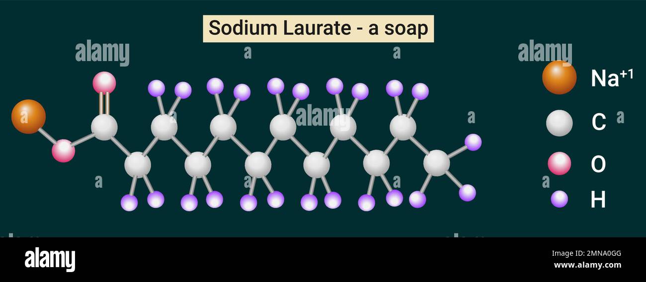 Sodium chloride chemical atom model Banque d'images vectorielles - Alamy