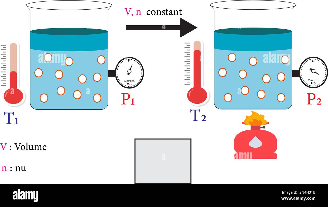 Loi gay Banque d'images vectorielles - Alamy
