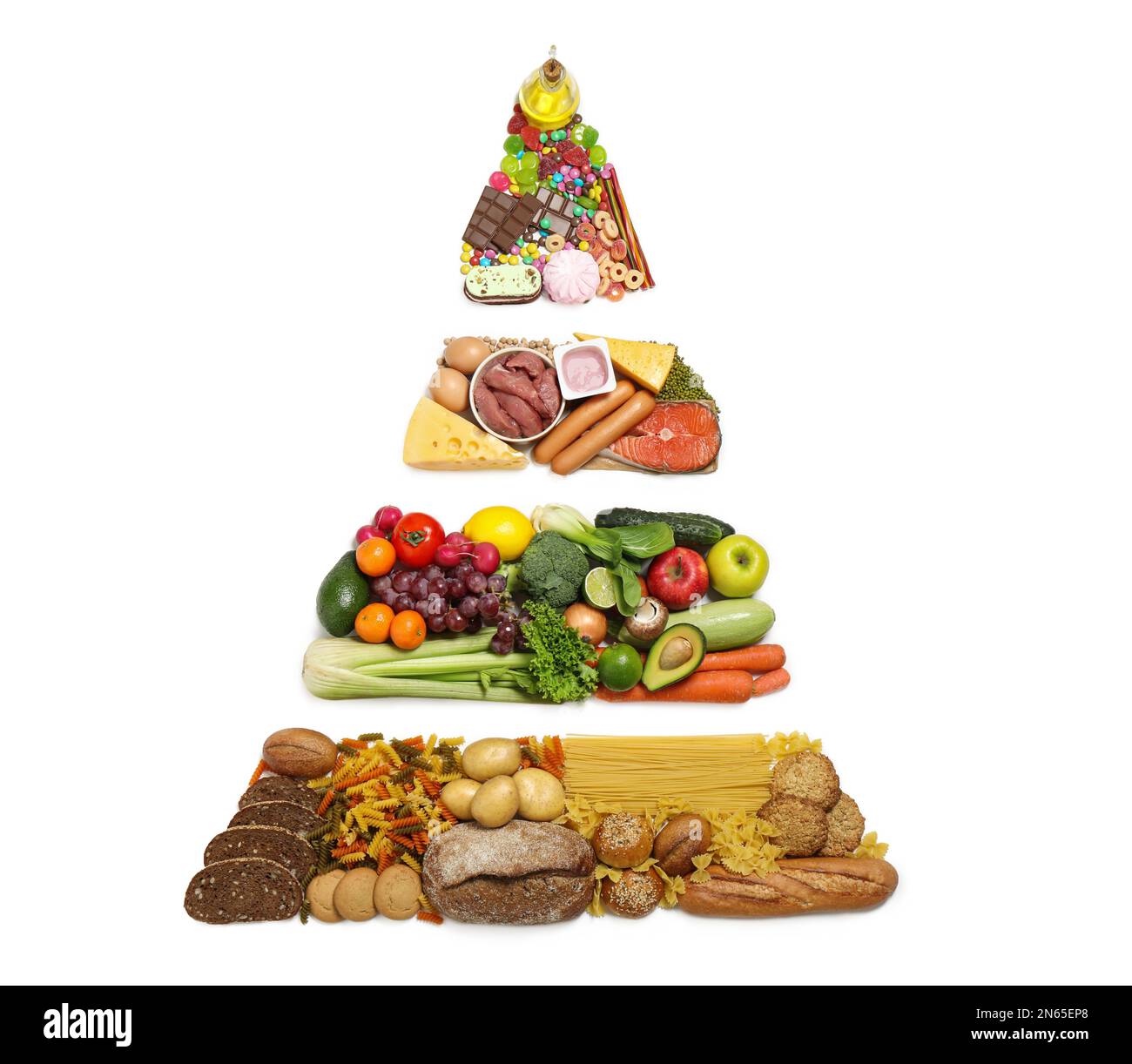 Que es la piramide alimenticia Banque de photographies et d’images à ...