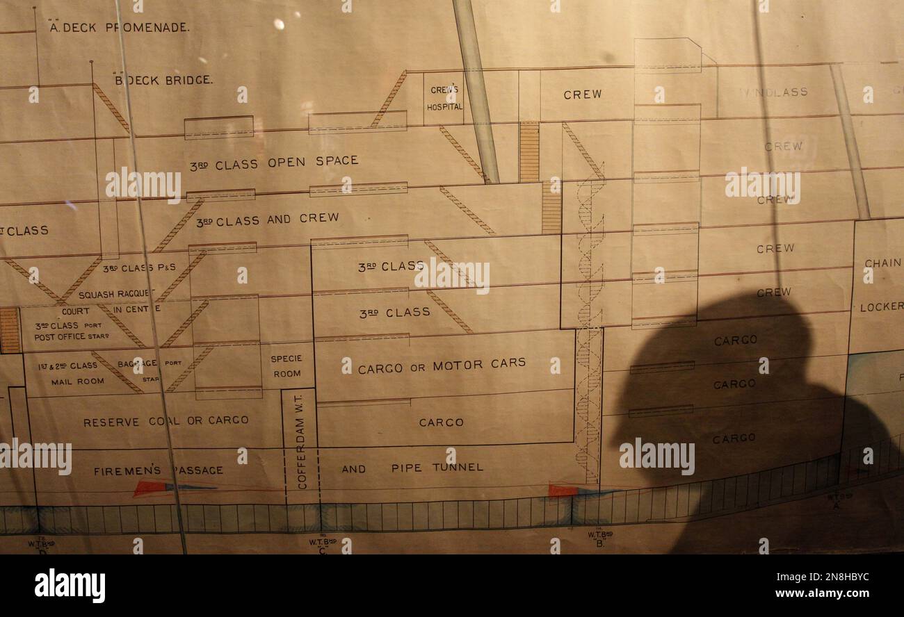 A visitors shadow is cast on the historic Titanic Inquiry Plan that ...