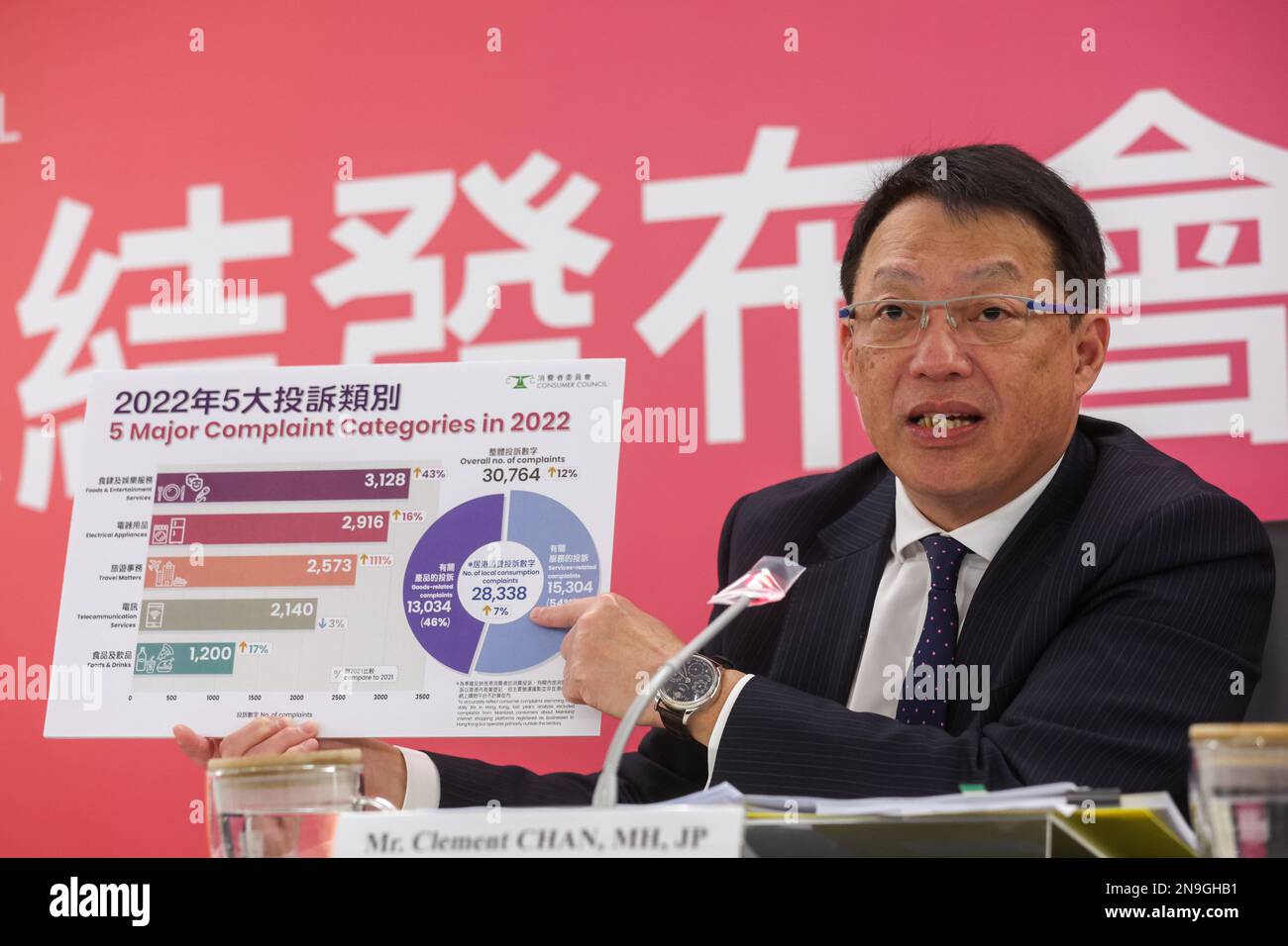 Kam wing Banque de photographies et d’images à haute résolution - Alamy