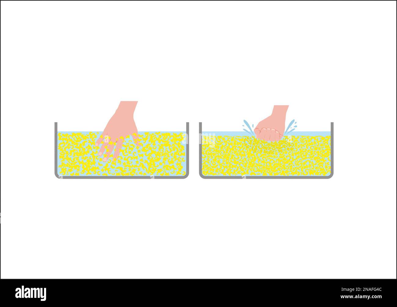 Fluide non newtonien Banque de photographies et d’images à haute ...