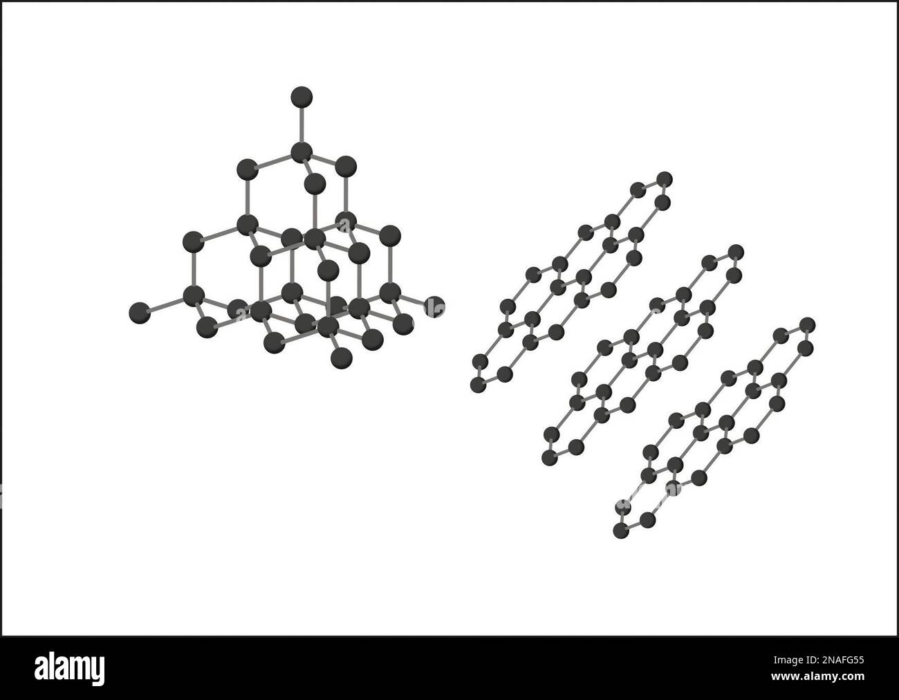 Graphite carbon atoms Banque de photographies et d’images à haute ...