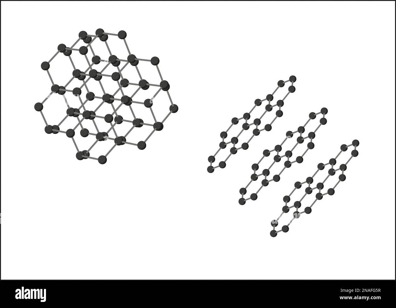 Graphite carbon atoms Banque de photographies et d’images à haute ...