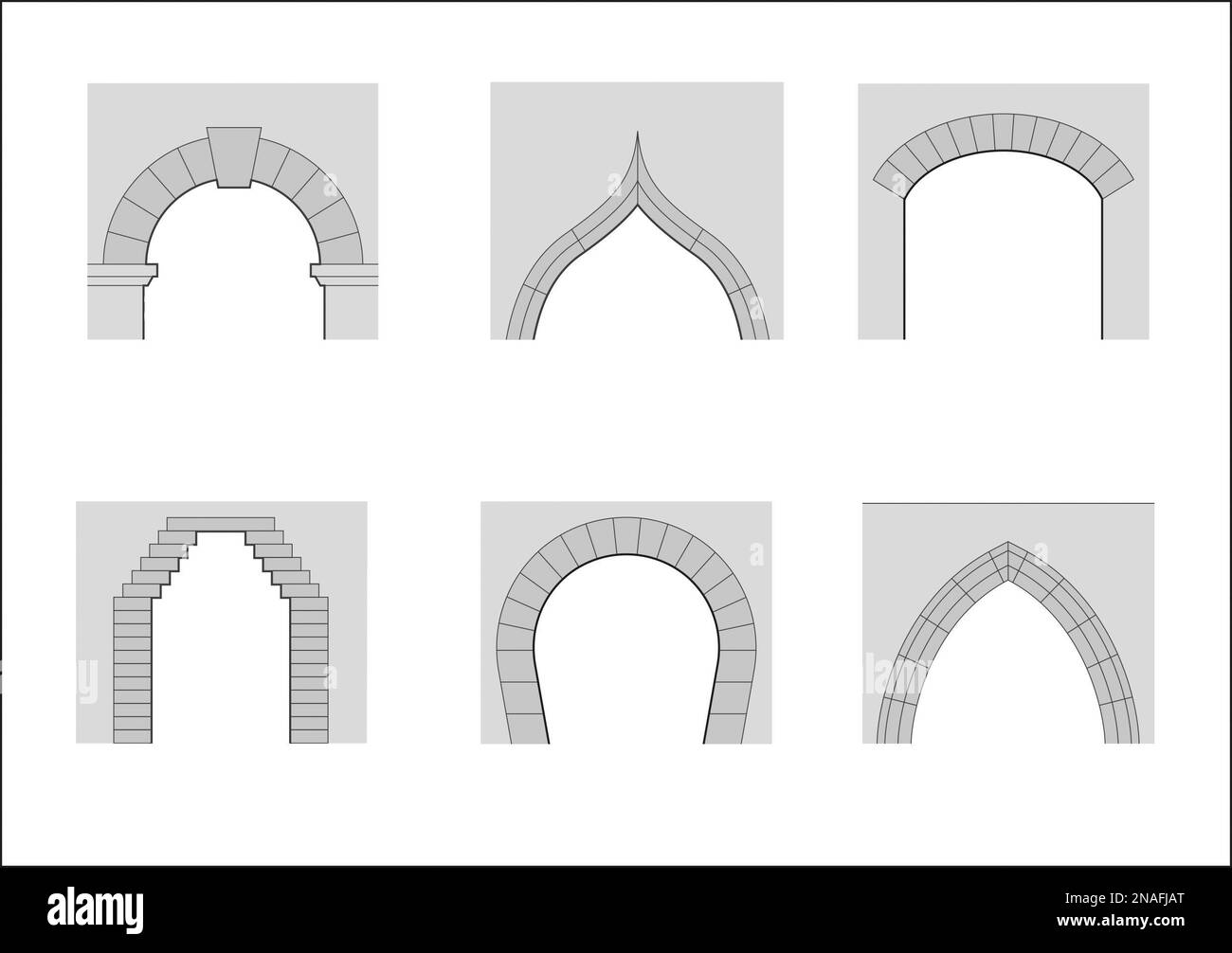 Illustration de différents types d'arches. Une arche est une structure ...