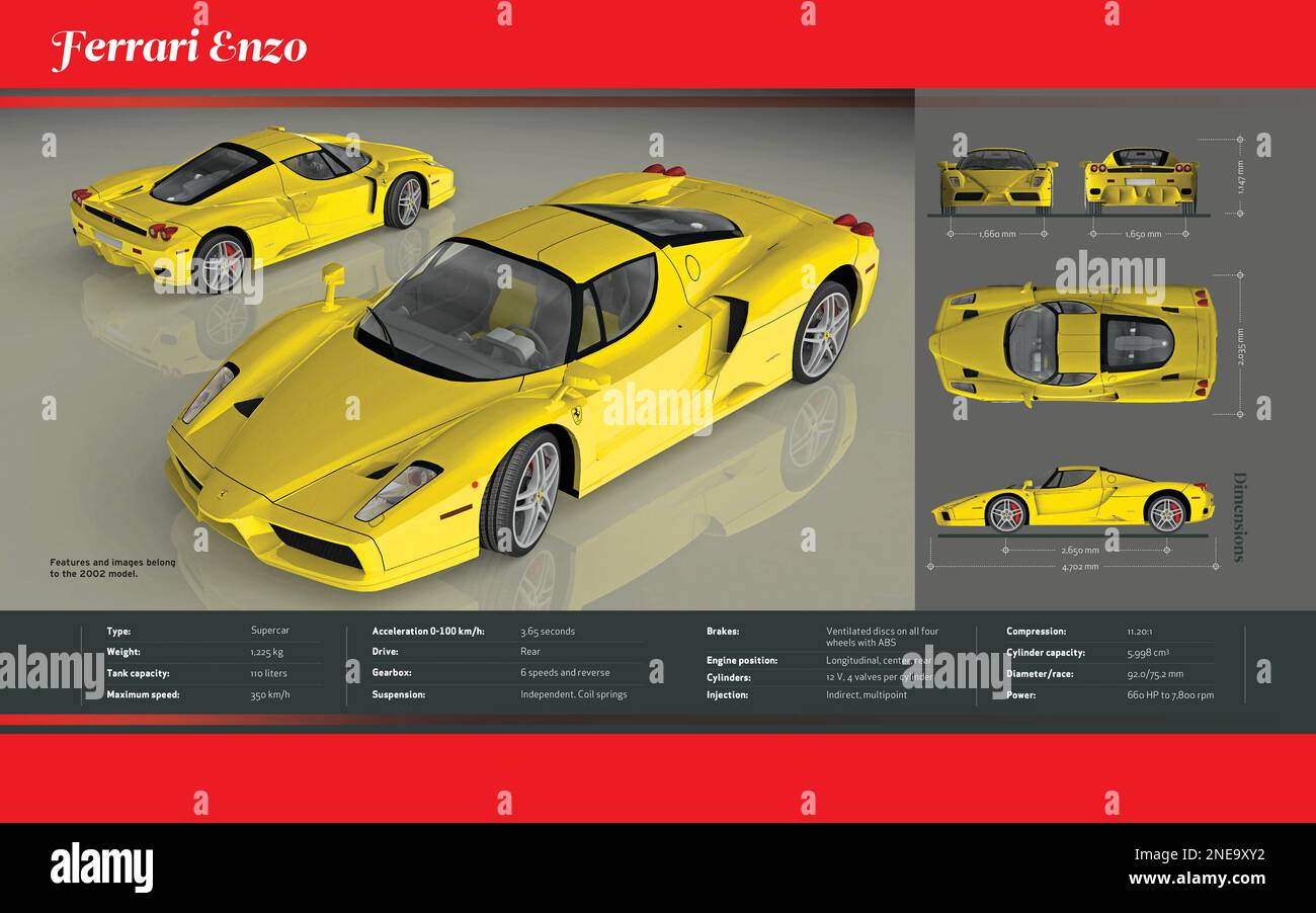 Infographie sur les caractéristiques techniques et les dimensions de la ...