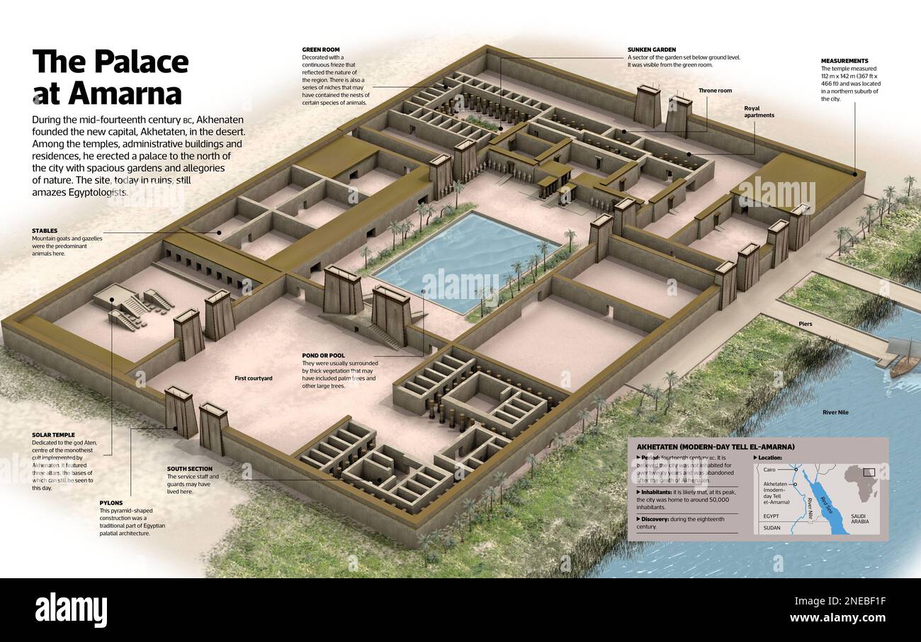 Infographie du Palais d'Amarna, un palais commandé par le Pharaon ...