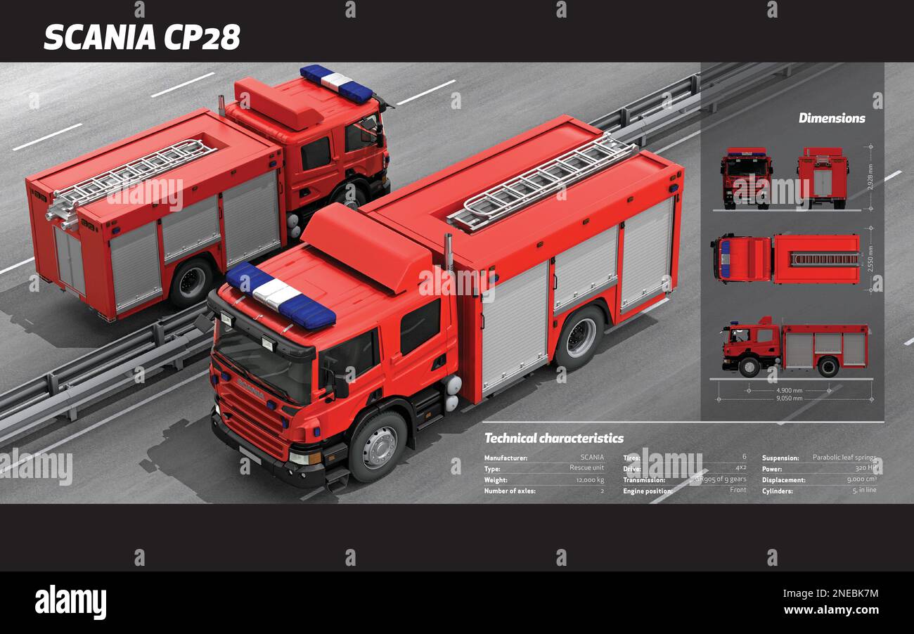 Scania cp28 Banque de photographies et d’images à haute résolution - Alamy