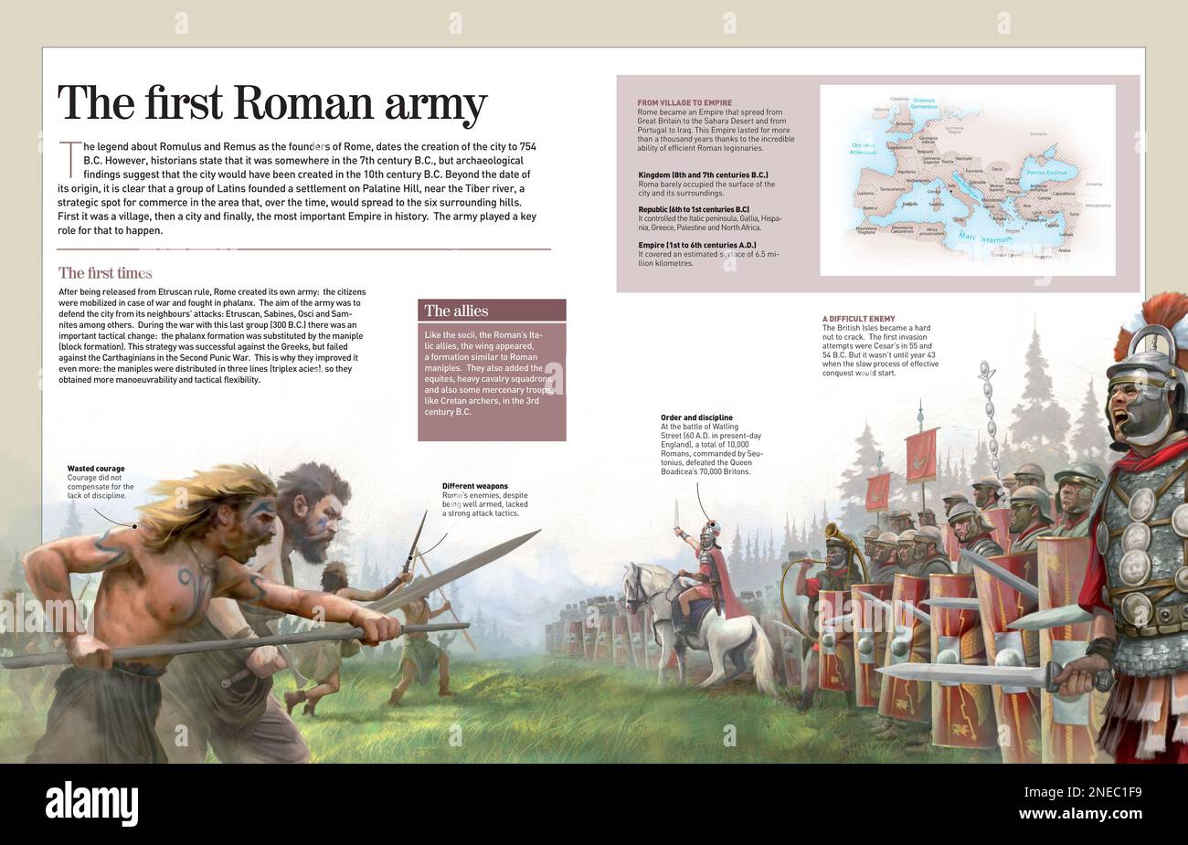 Infographie sur les légions romaines (753 BC - 476 AC), sur la manière ...