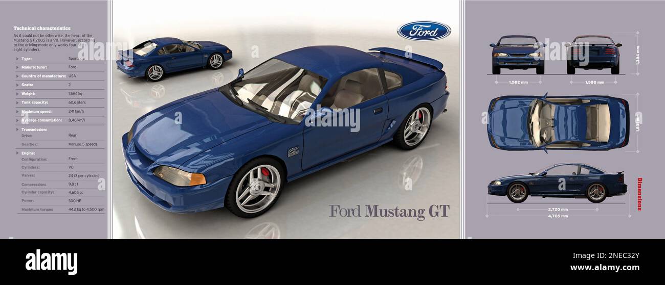 Infographie sur les caractéristiques techniques de la voiture de sport ...