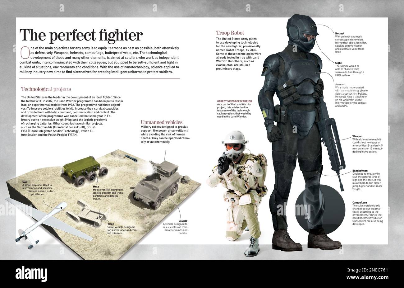 Exosquelette militaire Banque de photographies et d’images à haute ...