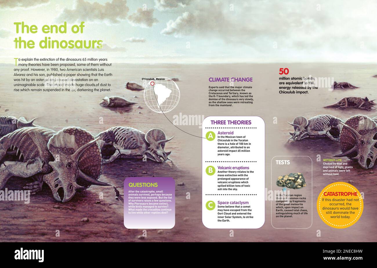 Disparition des dinosaures Banque de photographies et d’images à haute résolution - Alamy