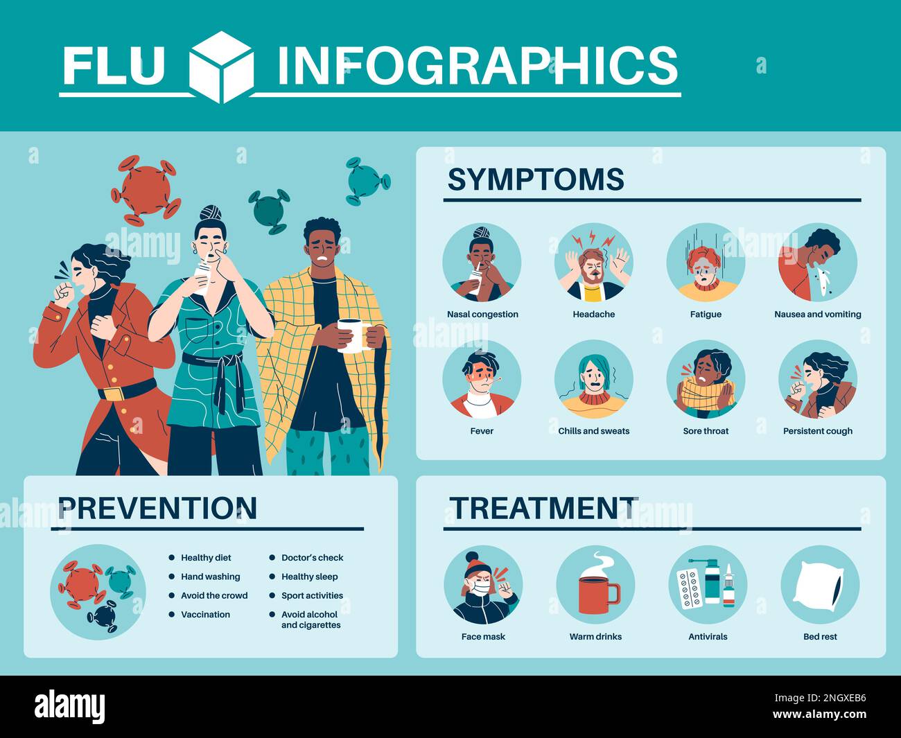 Infographies de la grippe. Personnes malades avec des symptômes de ...