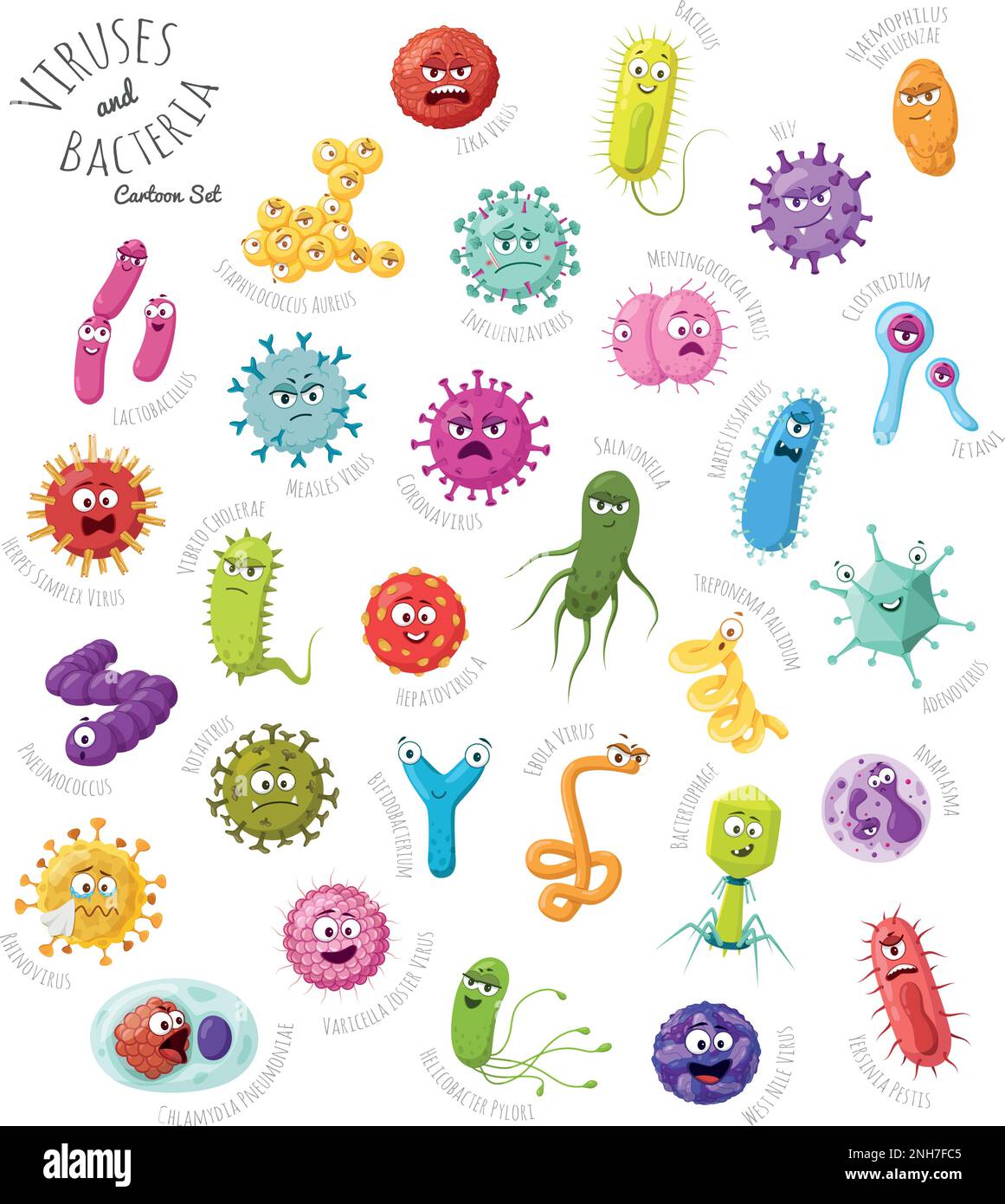 Ensemble d'illustrations vectorielles de 30 caractères de virus et de ...