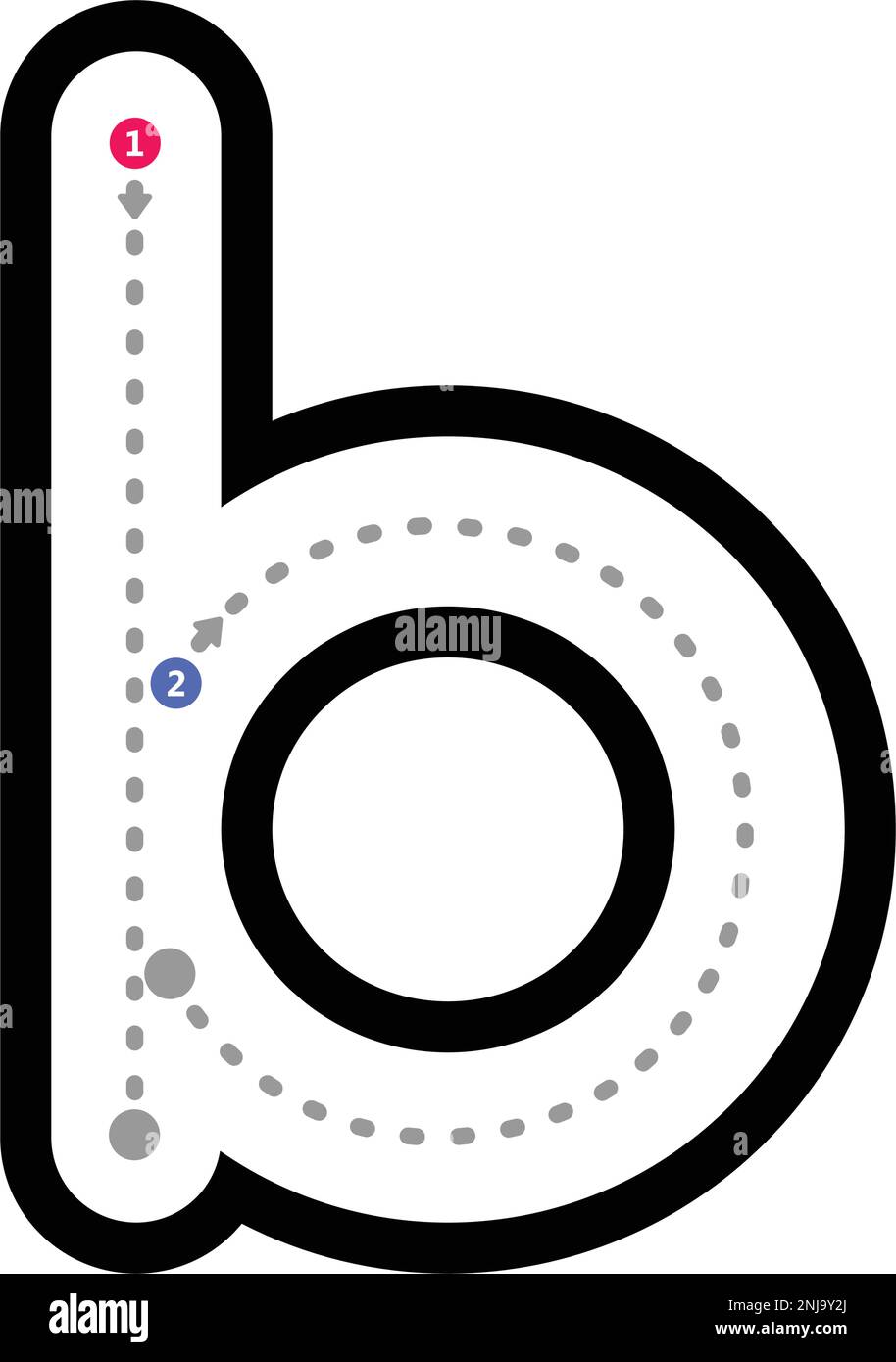 Lettre b minuscule Banque d'images vectorielles - Alamy