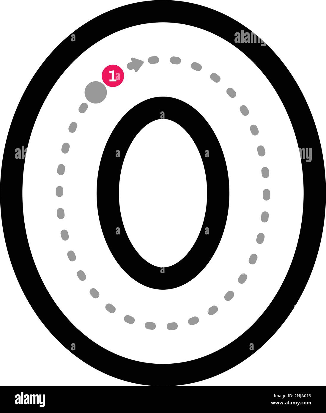 Suivi de la lettre de l'alphabet o élément minuscule de la ligne ...