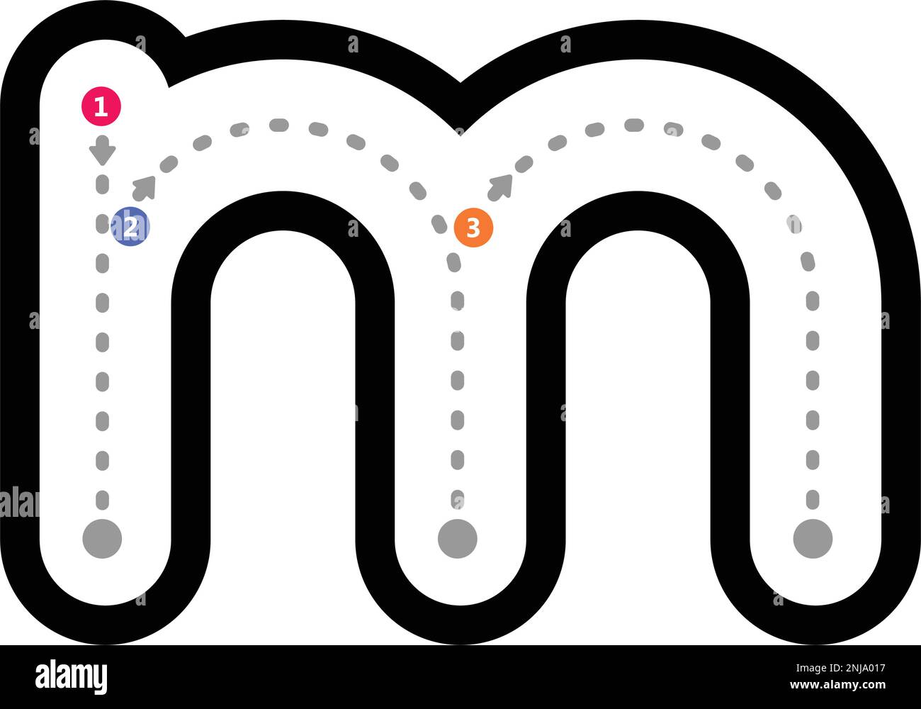 Traçage de la lettre m Banque d'images détourées - Alamy