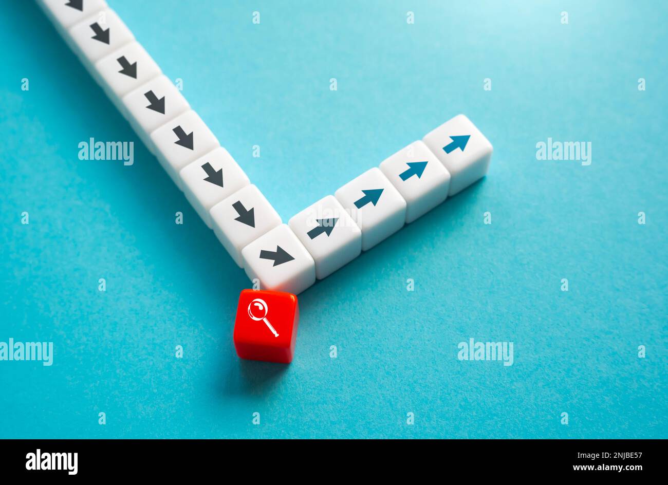 Changement de cap après l'audit. Reprendre le travail. Reconnaître l'erreur et trouver un moyen ...