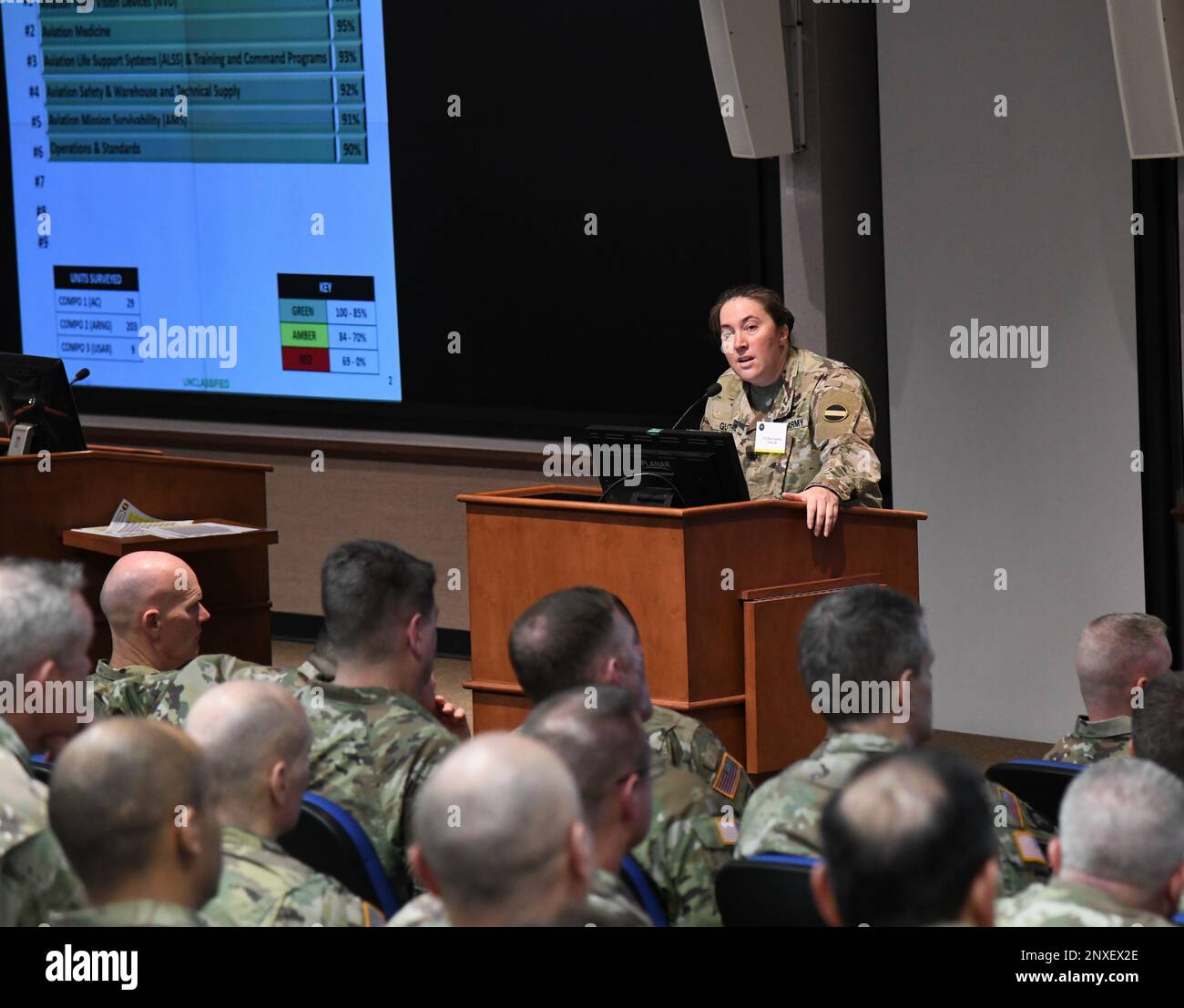 Lieutenant-colonel Ryan A. Guthrie, États-Unis Le chef de l'enquête sur ...