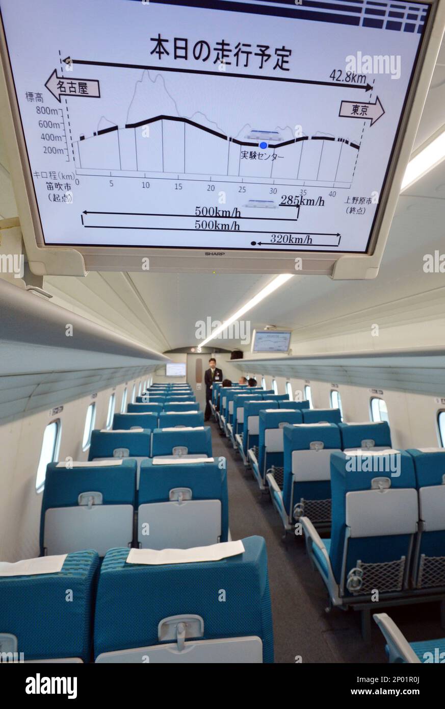 This photo shows the inside of L0 linear train in Tsuru, Yamanashi ...
