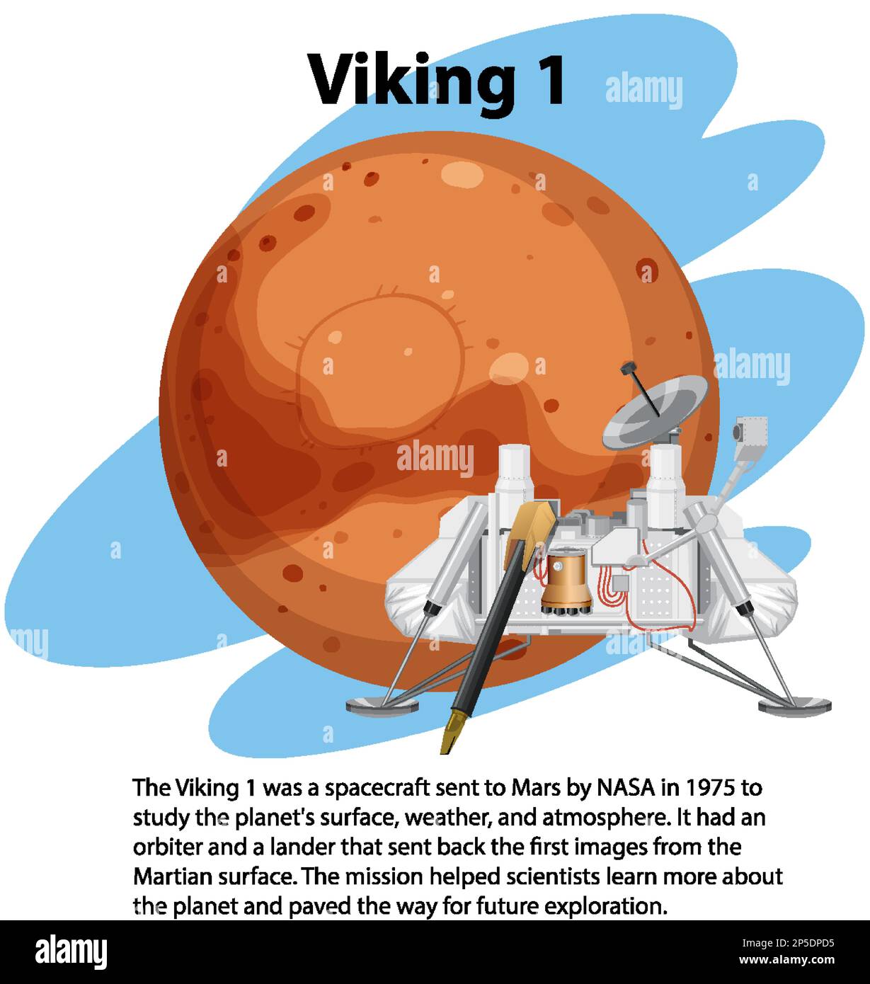 Viking 1 viking lander Banque d'images vectorielles - Alamy