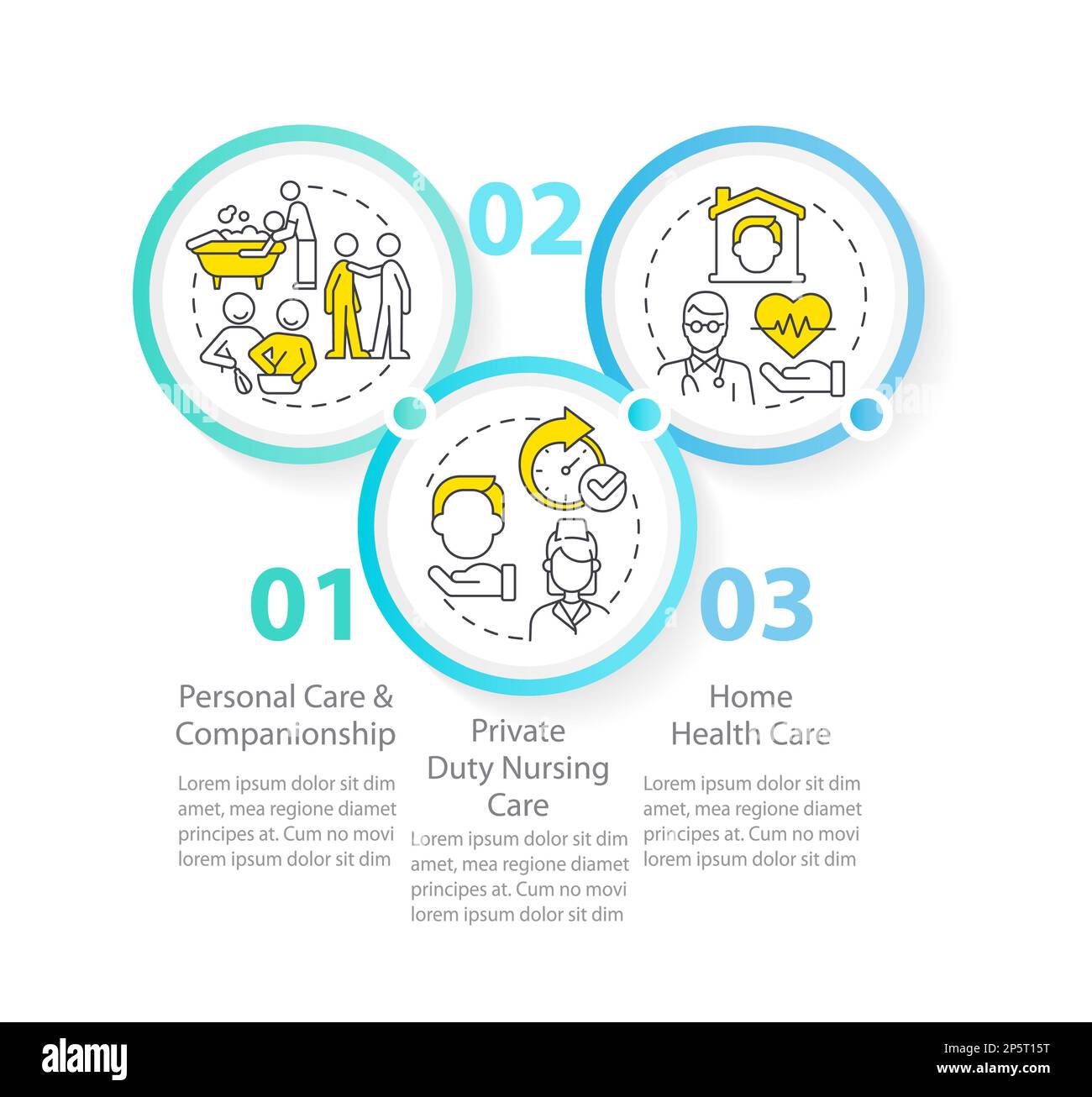 Plan de soins infirmiers Banque d'images vectorielles - Alamy