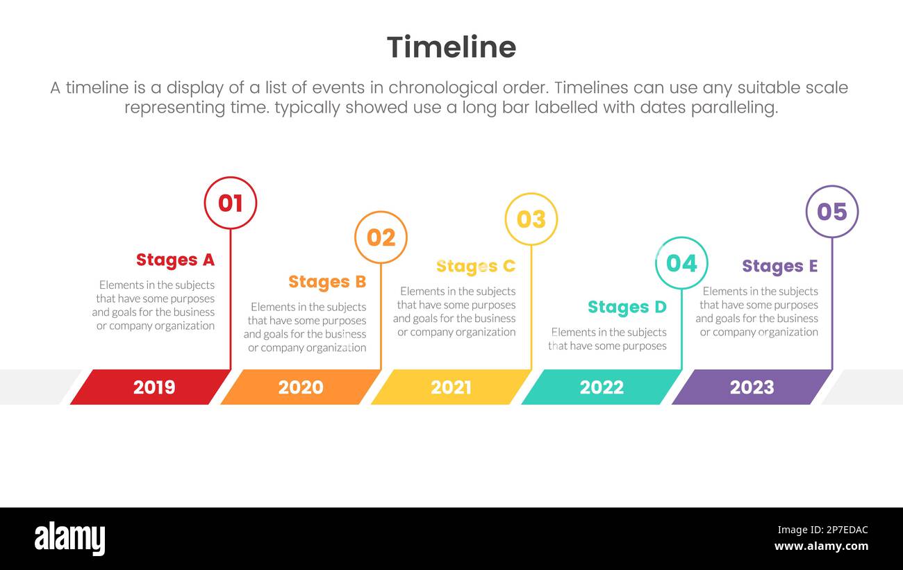 ensemble de chronogramme infographie avec forme de cercle et de ...