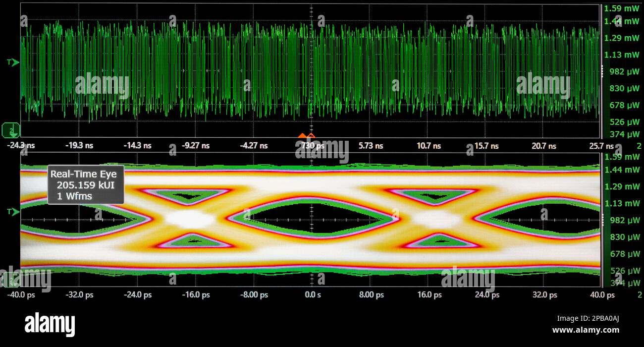 Formes d'onde électriques du signal numérique mesuré. Ocillogramme du ...