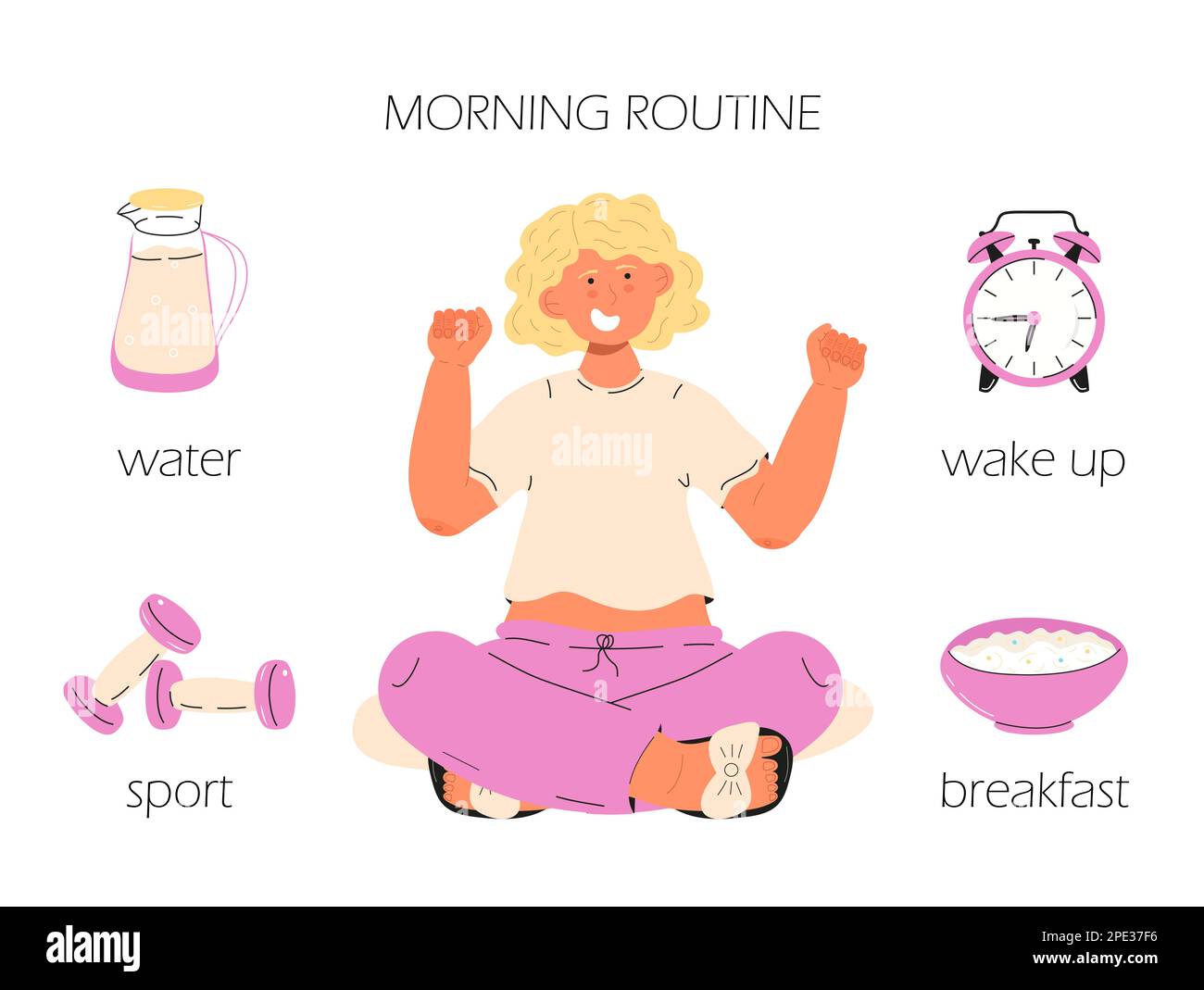 Conseils pour manger Banque d'images vectorielles - Alamy