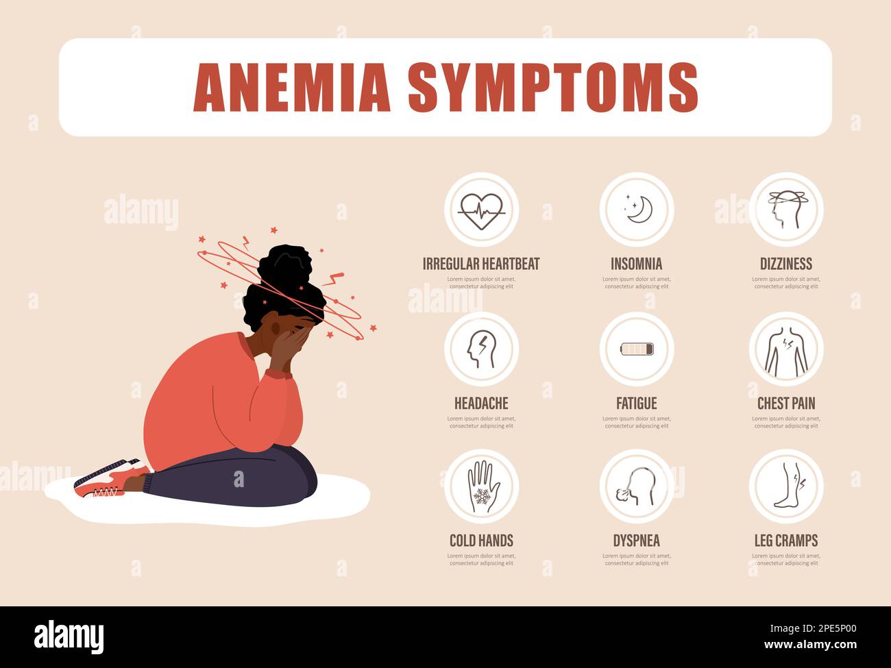 Affiche sur les symptômes de l'anémie. Triste femme africaine avec des étourdissements. Maux de ...