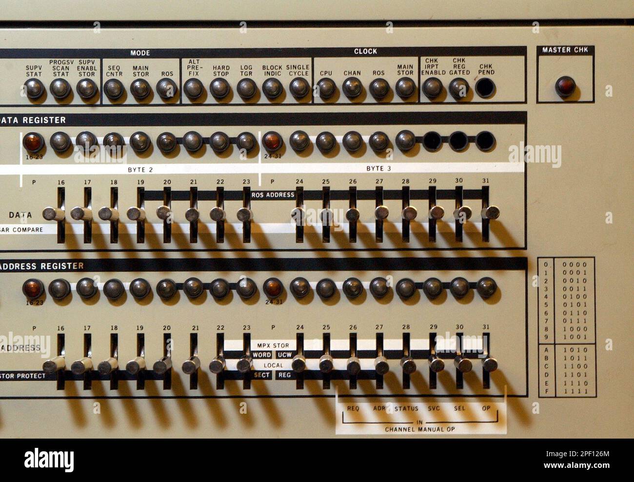 This April 1, 2004 photo shows the front panel of an IBM 360 which was ...