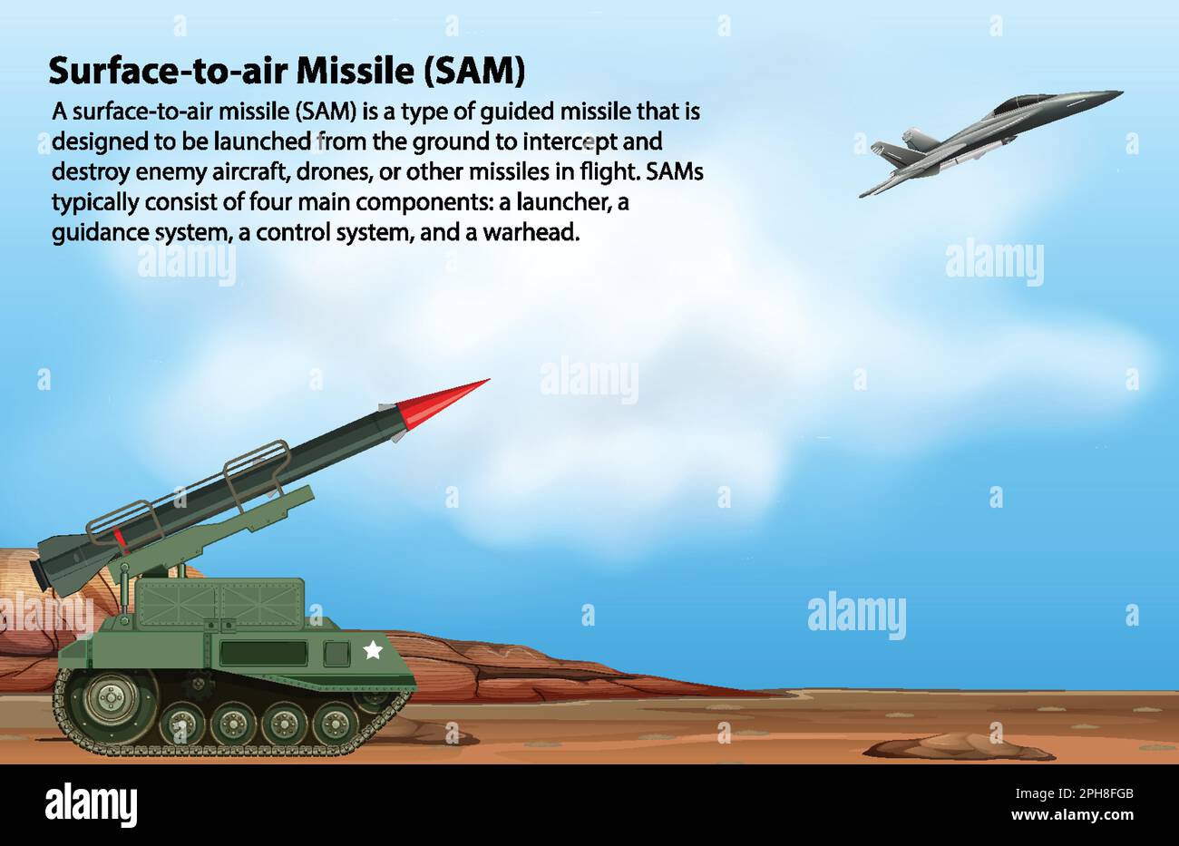 Missile surface air sam Banque d'images vectorielles - Alamy