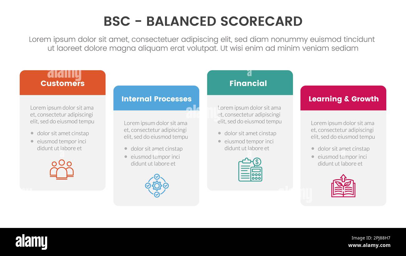 Vecteur bsc Banque de photographies et d’images à haute résolution - Alamy