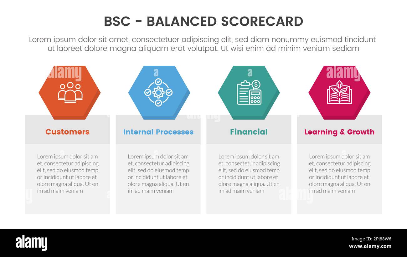 Vecteur bsc Banque de photographies et d’images à haute résolution - Alamy