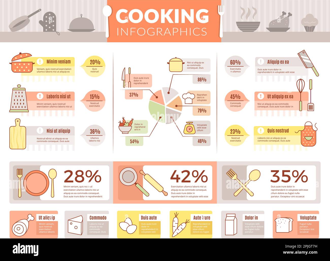 Infographie sur la cuisine. Symboles graphiques et graphiques ...