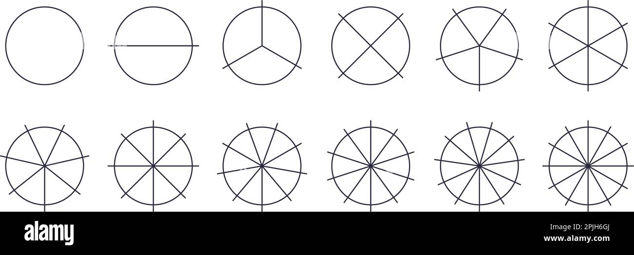 Fractions circulaires. Infographie sur la répartition de la gamme sur ...