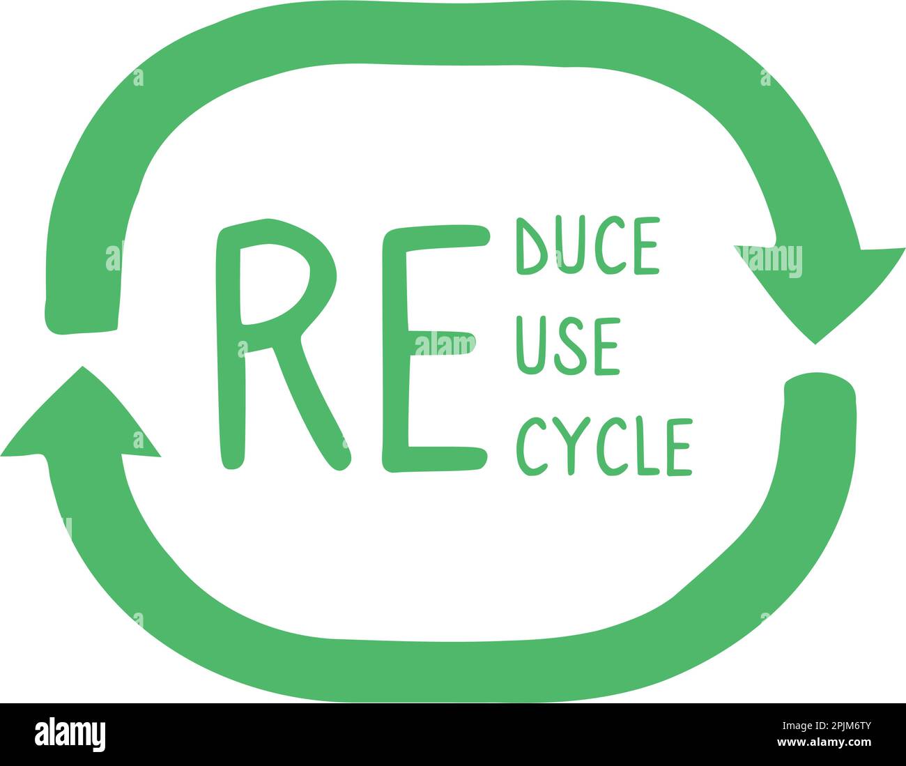 Réduire, réutiliser, recycler l'illustration avec des flèches qui font ...