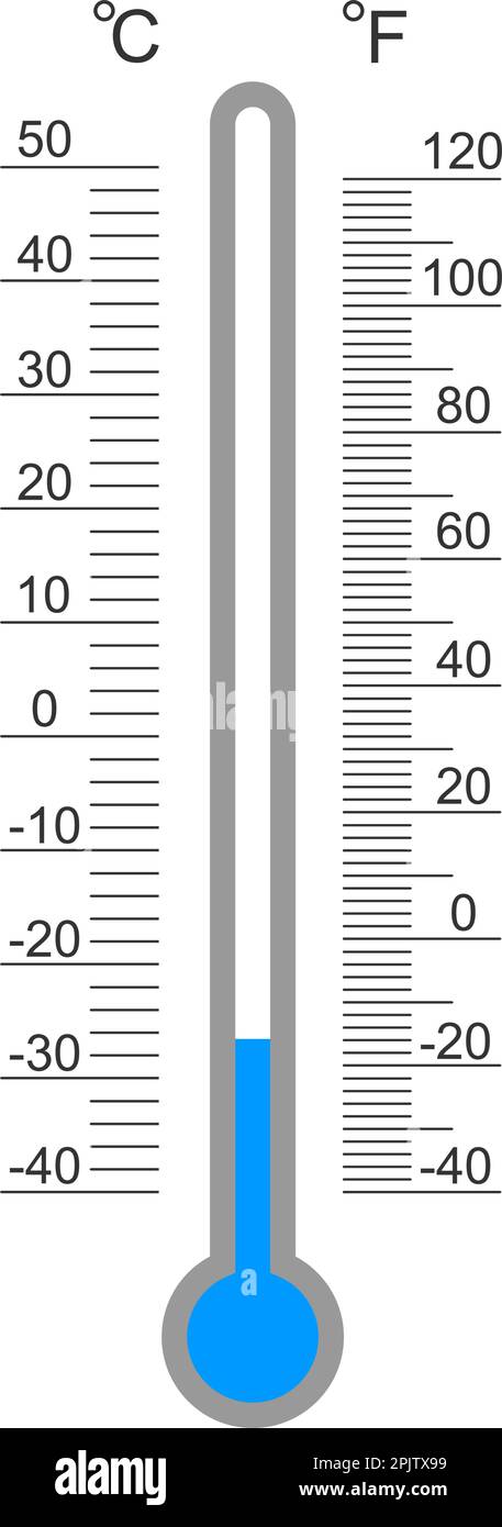 Thermomètre météorologique Celsius et Fahrenheit échelle de degré avec indice de température ...