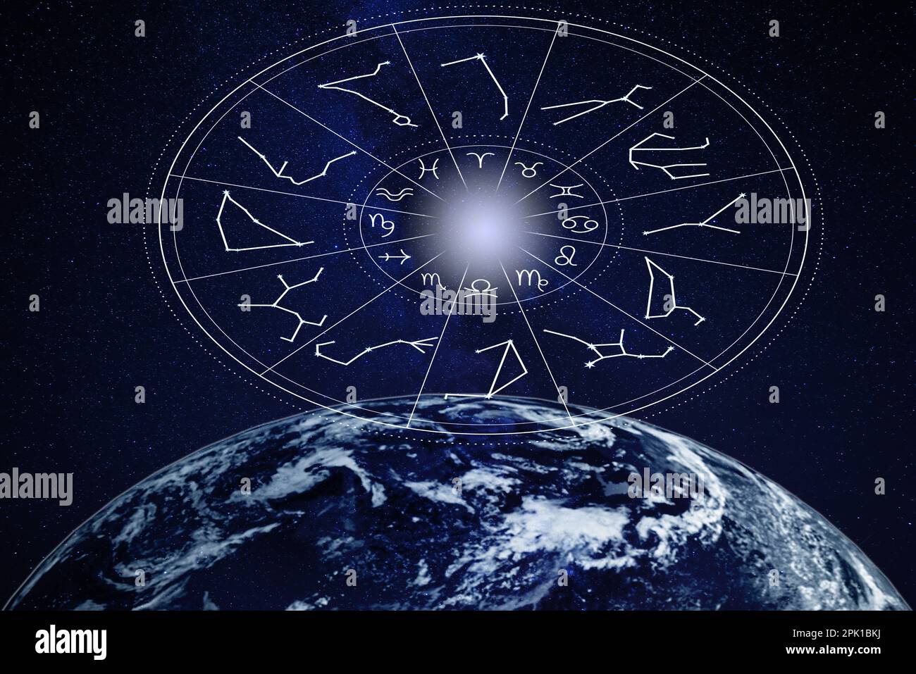 Roue de zodiaque avec signes astrologiques et Eart dans le ciel de nuit ...